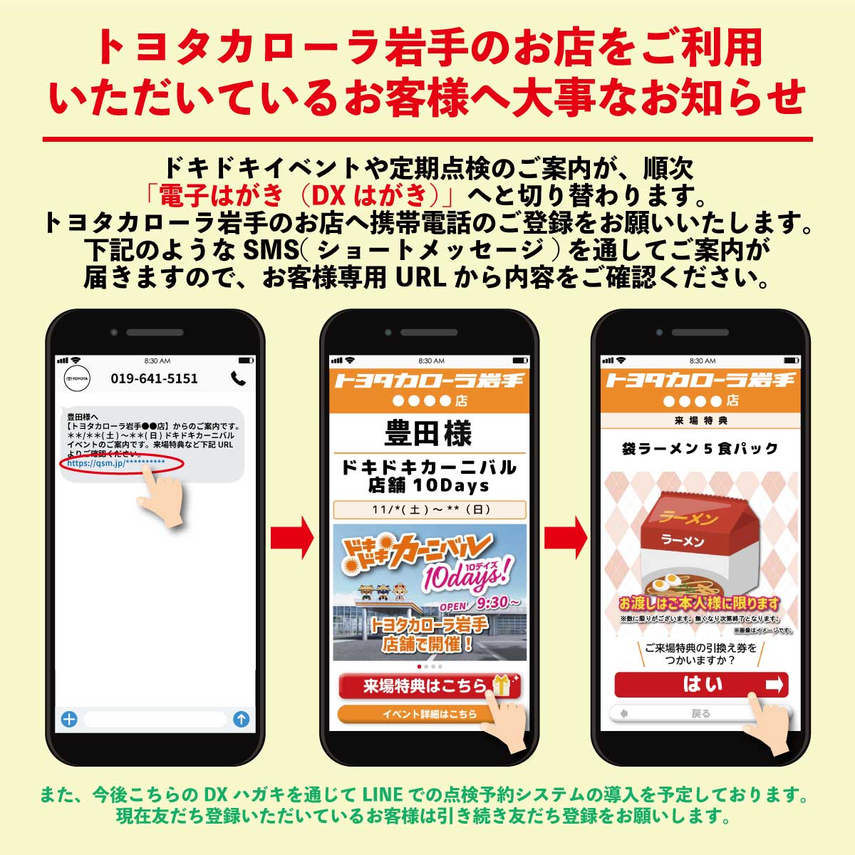 SMS（ショートメッセージサービス）での「DXはがき」ご案内について | トヨタカローラ岩手株式会社